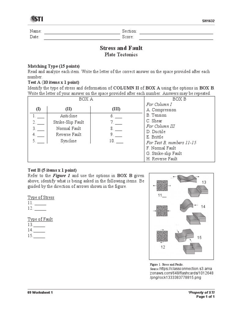 09 Worksheet 1 | PDF | Fault (Geology) | Stress (Mechanics)