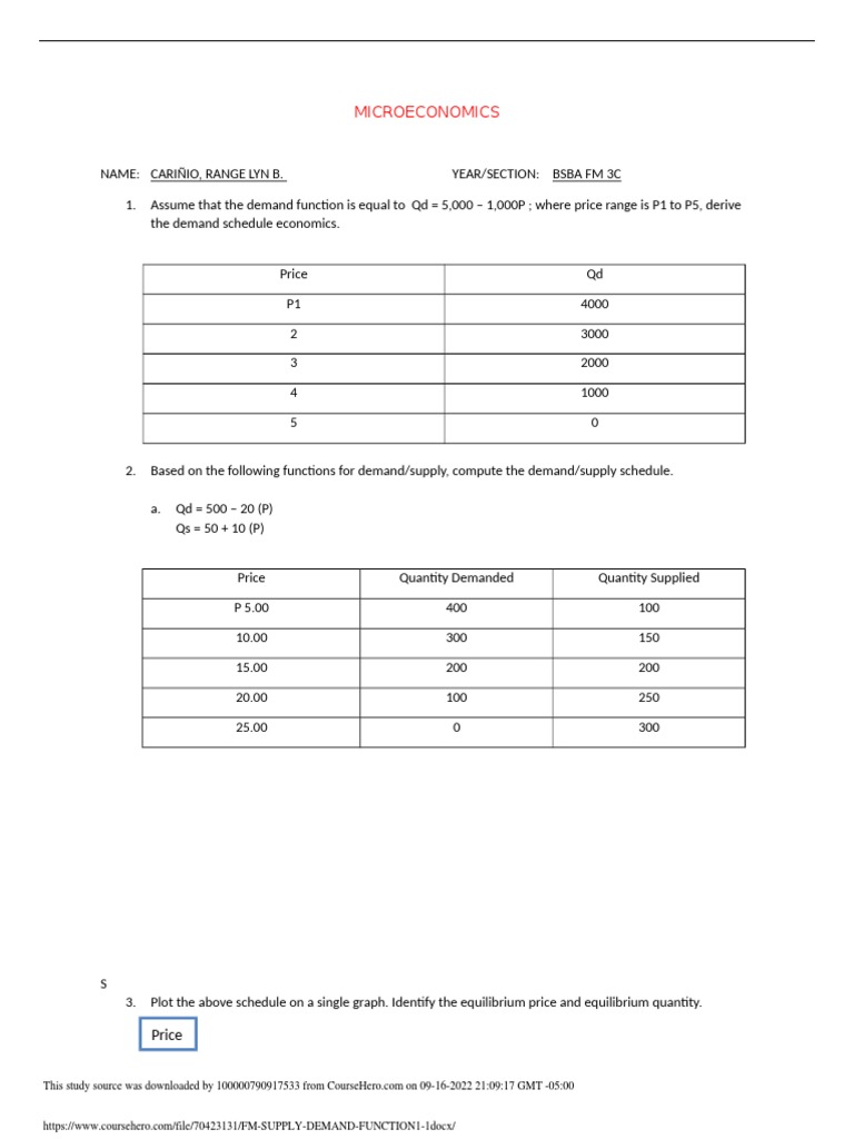 FM Supply Demand Function1 1 | PDF | Economic Equilibrium | Economic Surplus