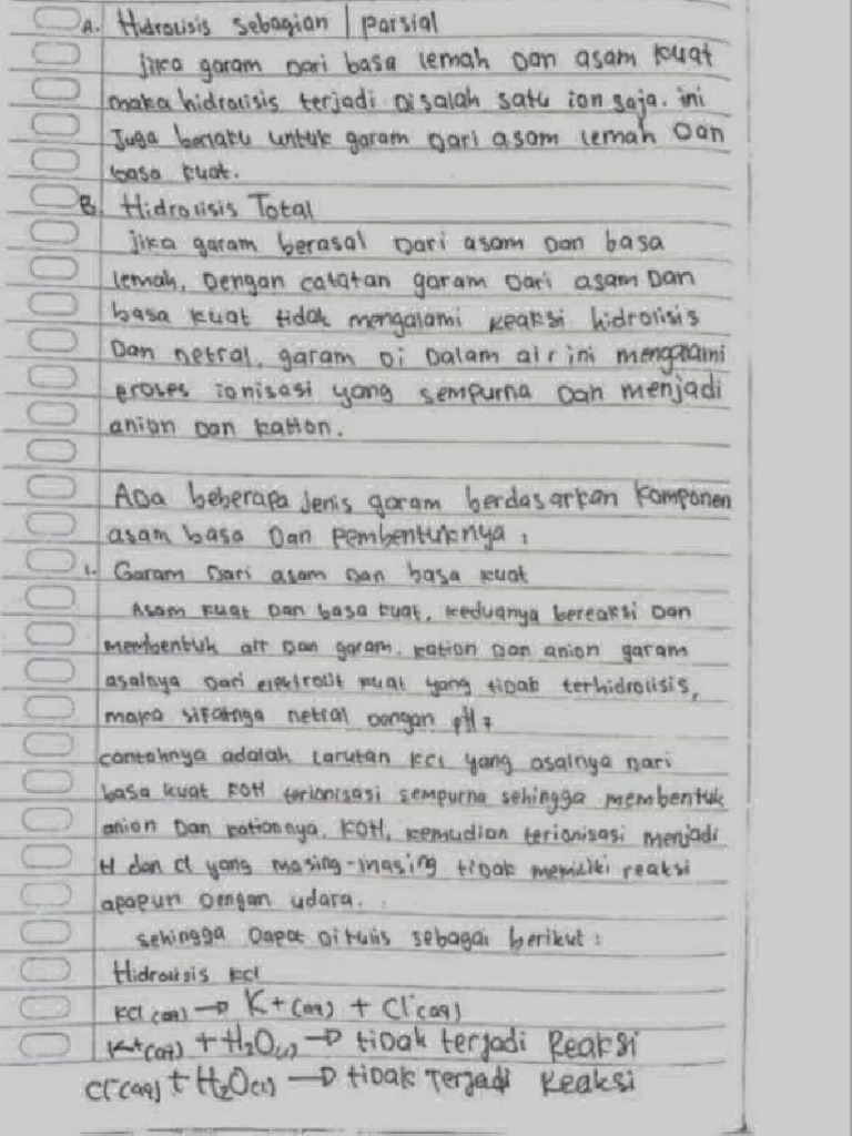 Muhammad Fadli 11 Mipa 4 | PDF