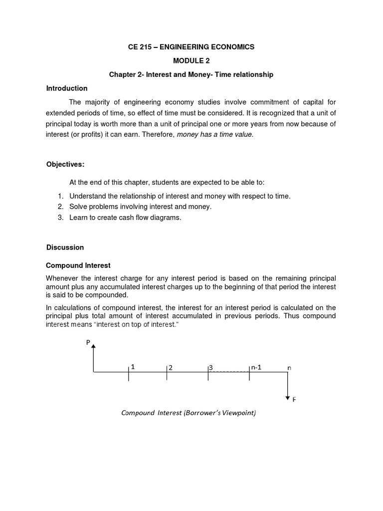 Chapter 2-Part 2 | PDF | Interest | Inflation