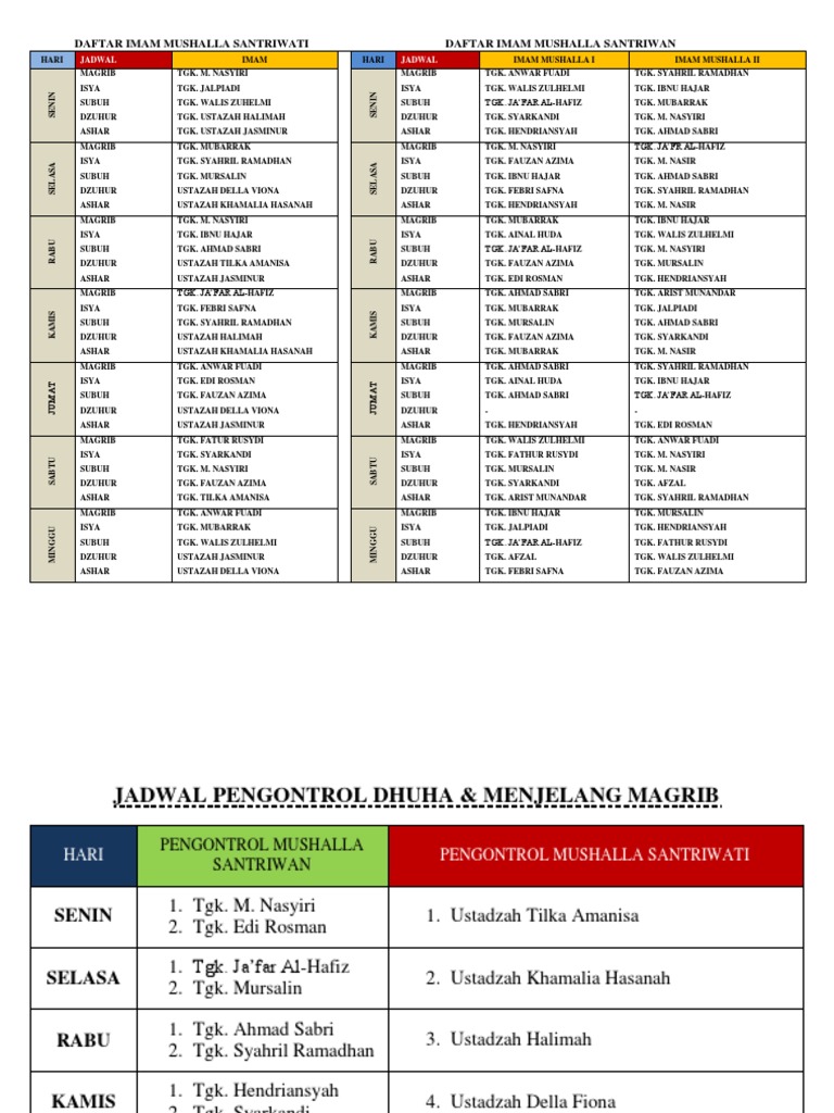 Jadwal Adan Magrib Mushalla | PDF