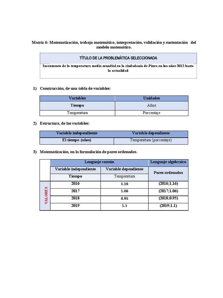 Matriz 6 - Sesión 6 - 7 Sesiones (1) .. | PDF | Variable (Matemáticas ...
