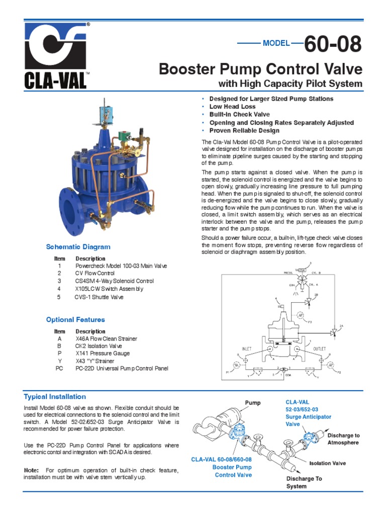Cla Val | PDF | Valve | Pump
