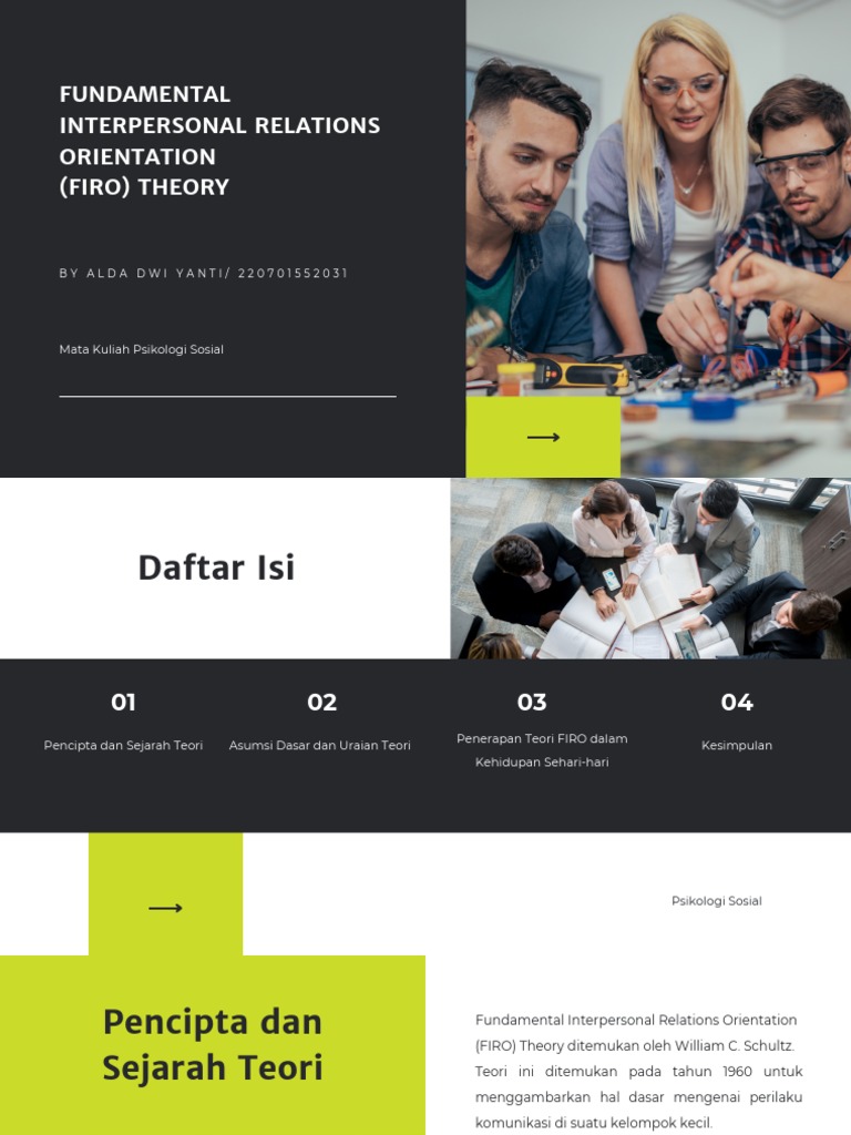 Teori FIRO oleh William Schutz | PDF