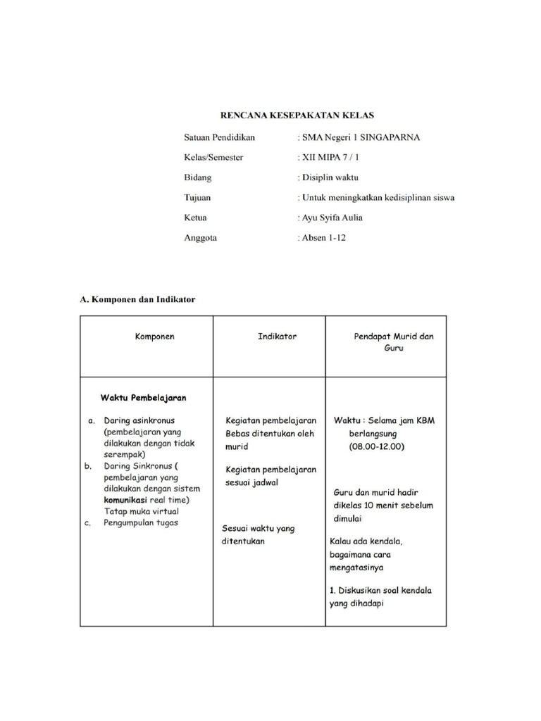 Kesepakatan Kelas | PDF