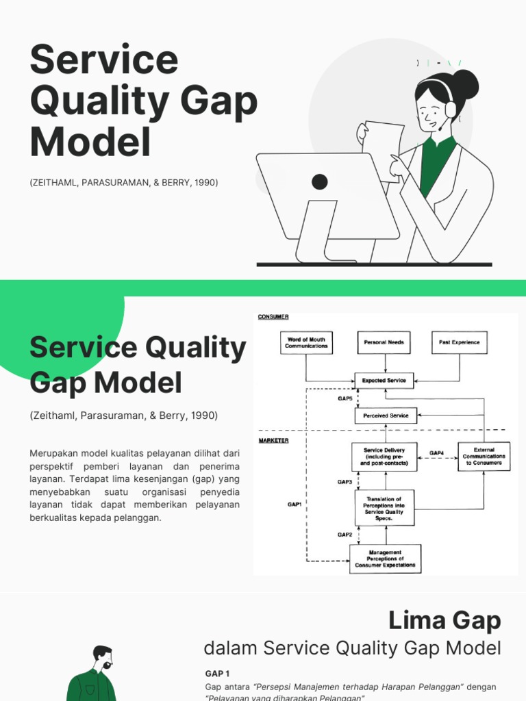 Draft Servqual | PDF
