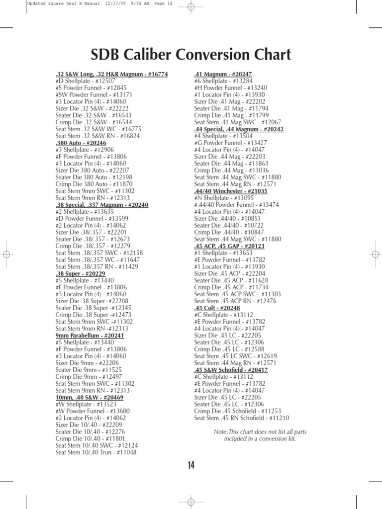 SDB Caliber Conversion Chart | PDF | Ammunition | Firearms