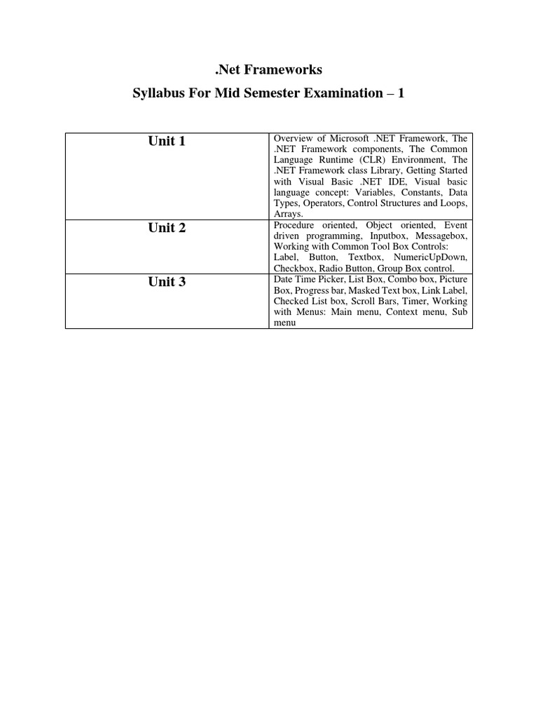 mid1_syllabus | PDF mid1_syllabus | PDF