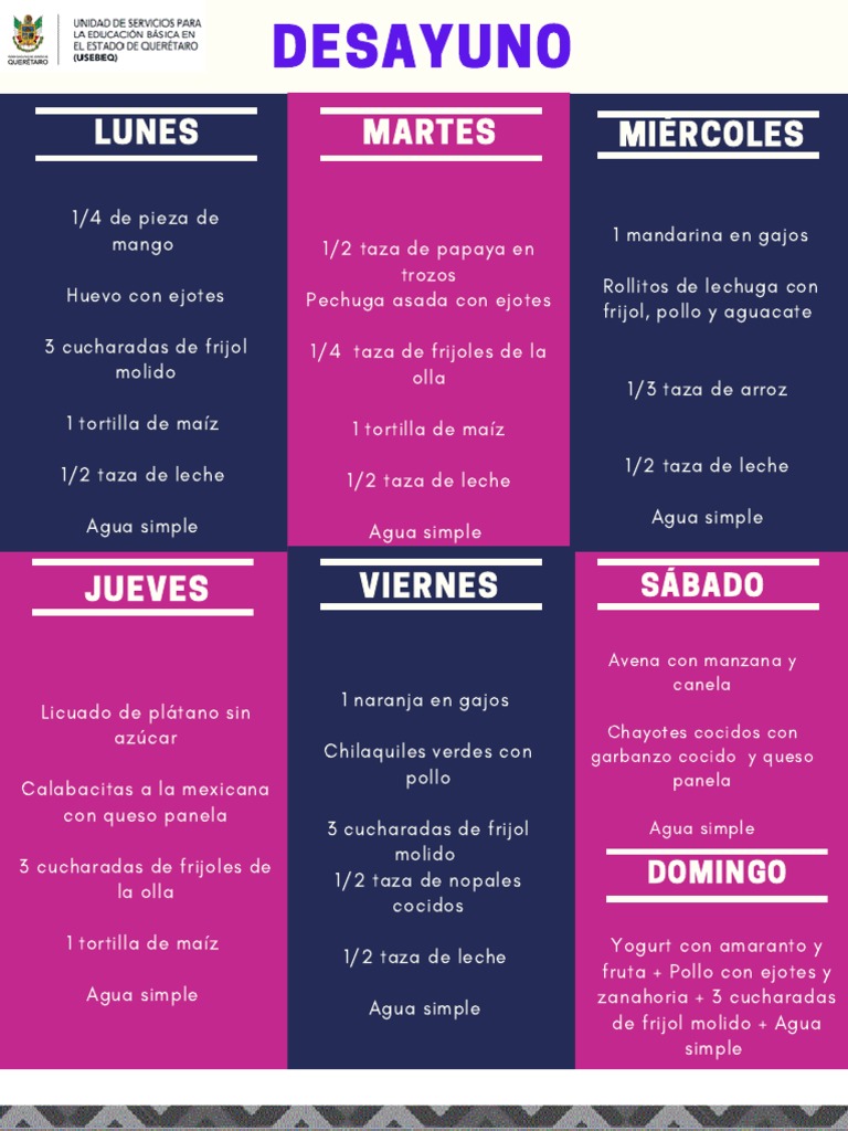 Ejemplos de Menús para La Etapa Preescolar | PDF | Cocina | Cocinando