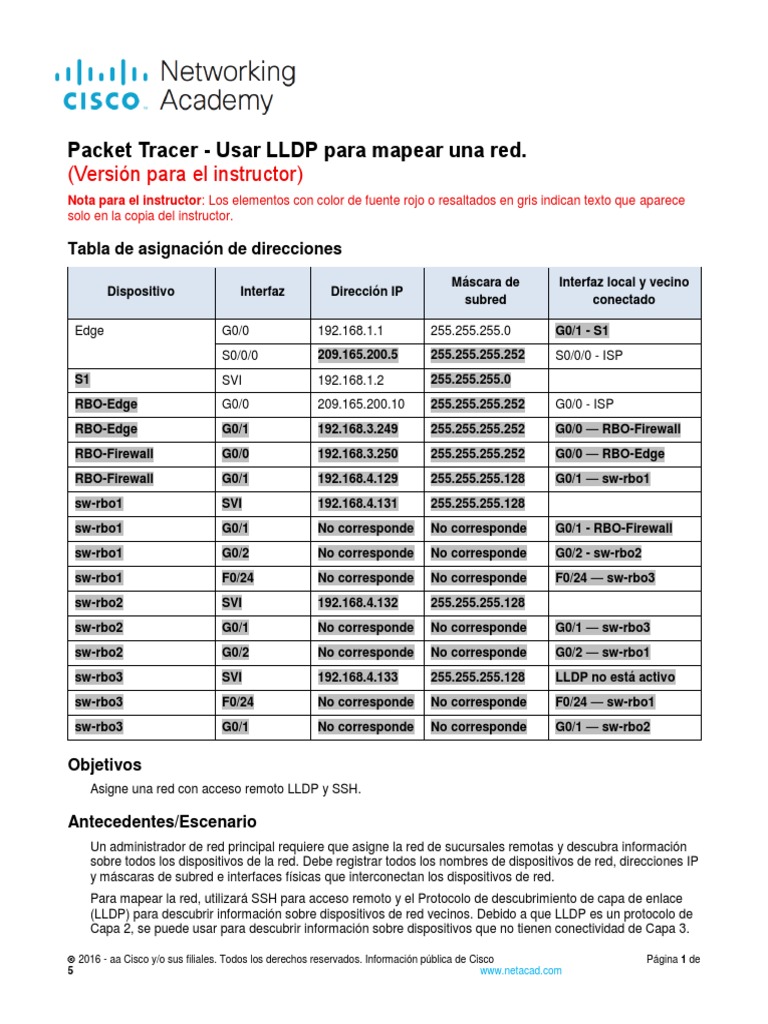 10.2.6 Packet Tracer - Use LLDP To Map A Network - ILM | PDF ...