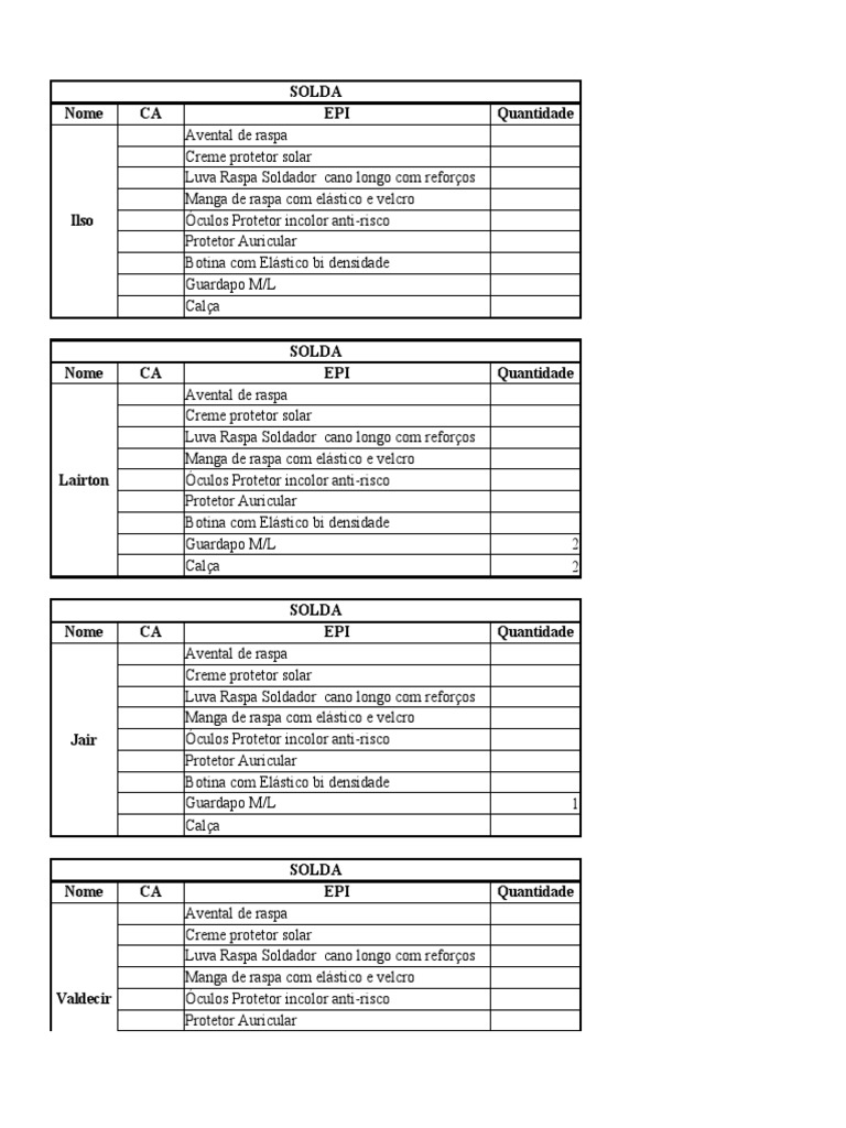 Controle para Troca de EPI's - Ok | PDF | Barulho | Equipamentos de ...