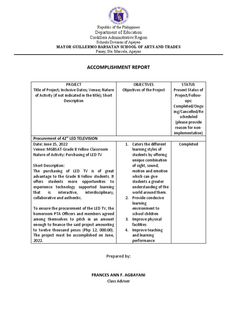 ACCOMPLISHMENT REPORT | PDF | Education Theory | Cognitive Science