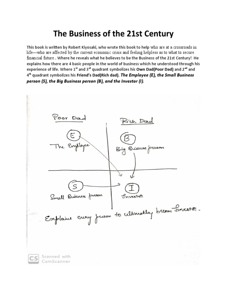 The Business of 21st Century | PDF | Rich Dad | Economies