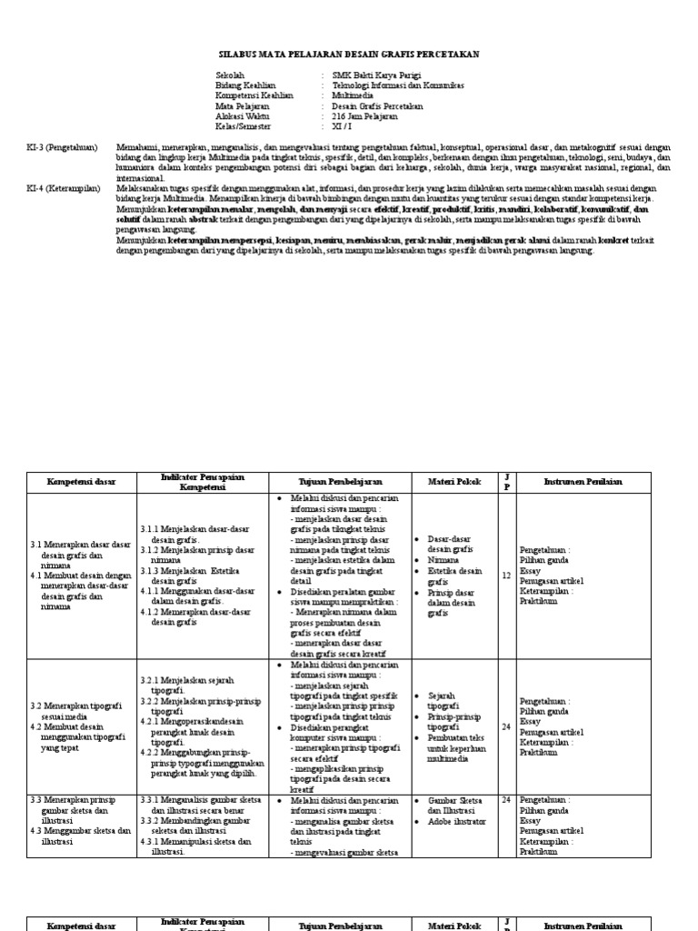 SILABUS, PROTA, PROMES DAN RPP Desain Grafis Percetakan Semester 1 ...