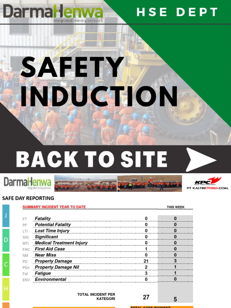 Materi Safety Induction | PDF