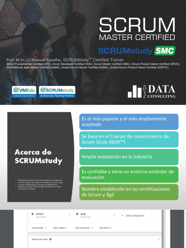 Hoy Presentaciones Scrum Master | PDF