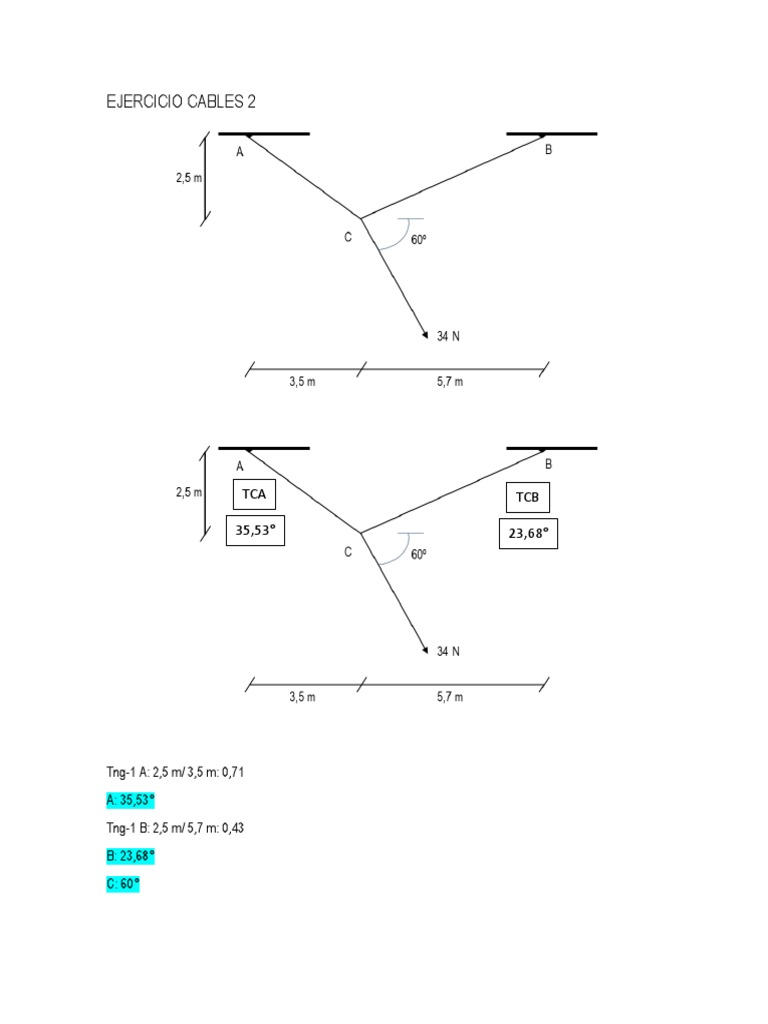 Ejercicio Tensiones | PDF