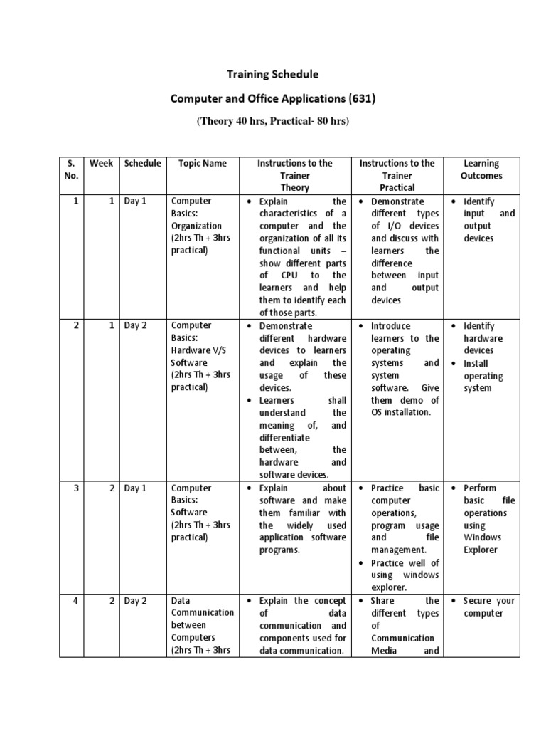 NIOS 631 Computer Applications Training | PDF | Spreadsheet | Input/Output