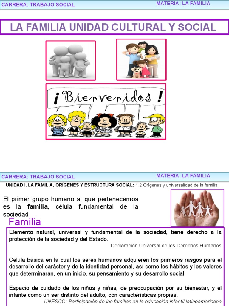 Unidad 1 La Familia | PDF | Familia | Matrimonio