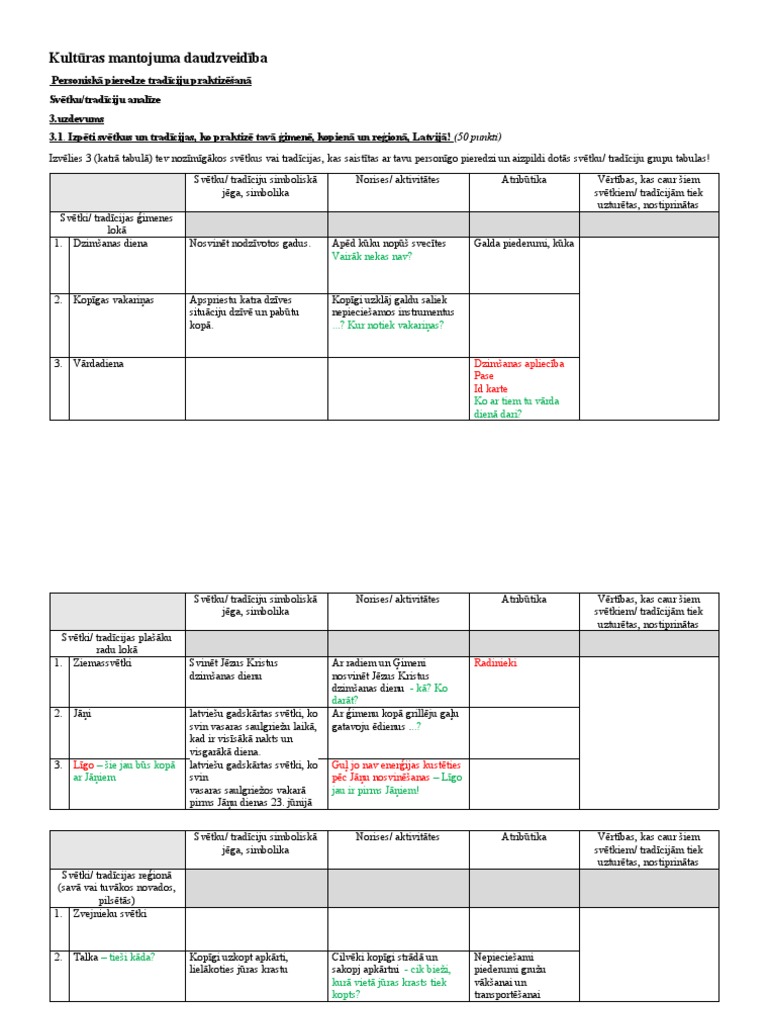 10 - KL - Kulturas Mantojuma Daudzveidiba - 3 - Uzd | PDF