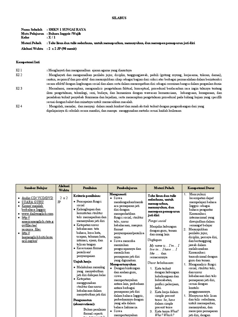 Silabus Talking About Self | PDF