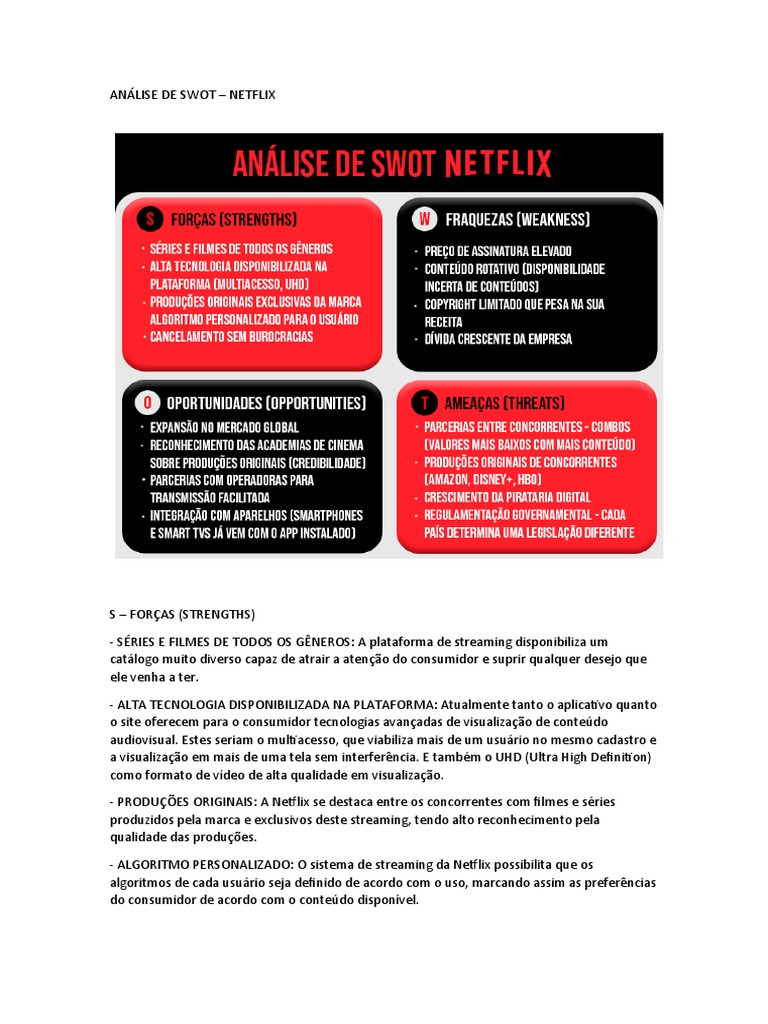 ANÁLISE DE SWOT Netflix | PDF | Netflix | Aplicativo para celular