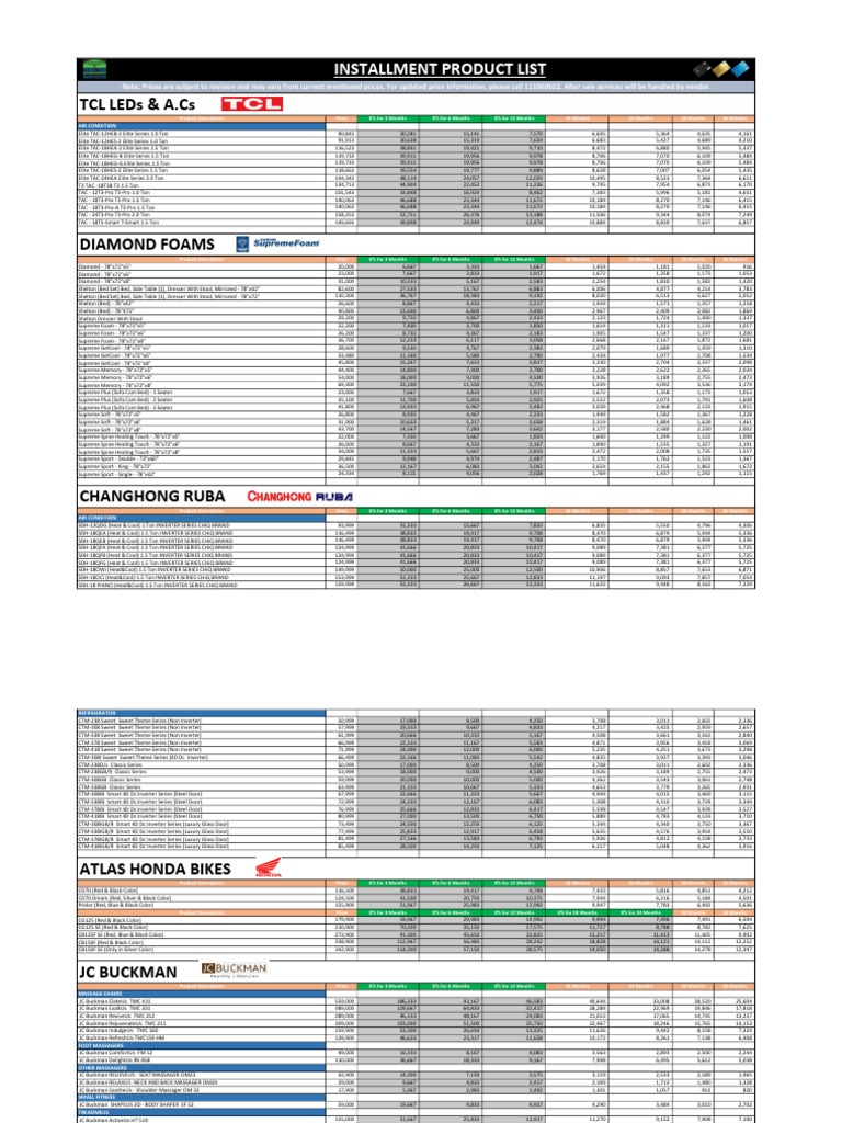 LIst | PDF | Power Inverter | Electricity