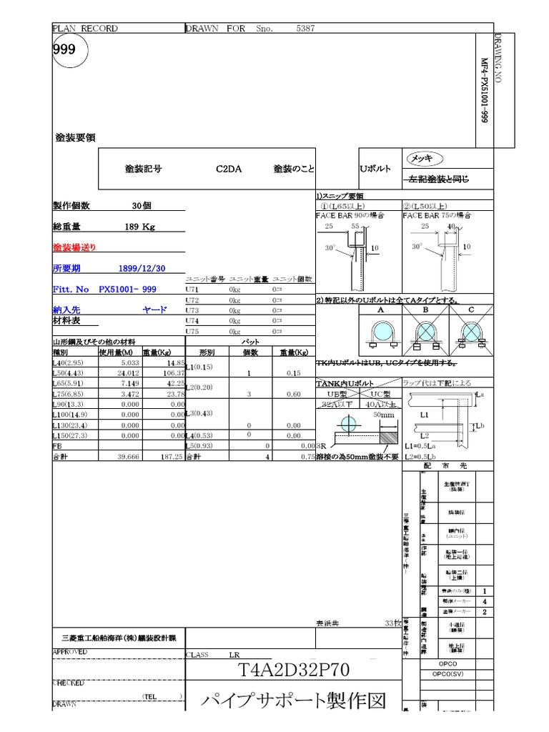 S4z-84a0 T4a2d32p70 (Spo70) | PDF