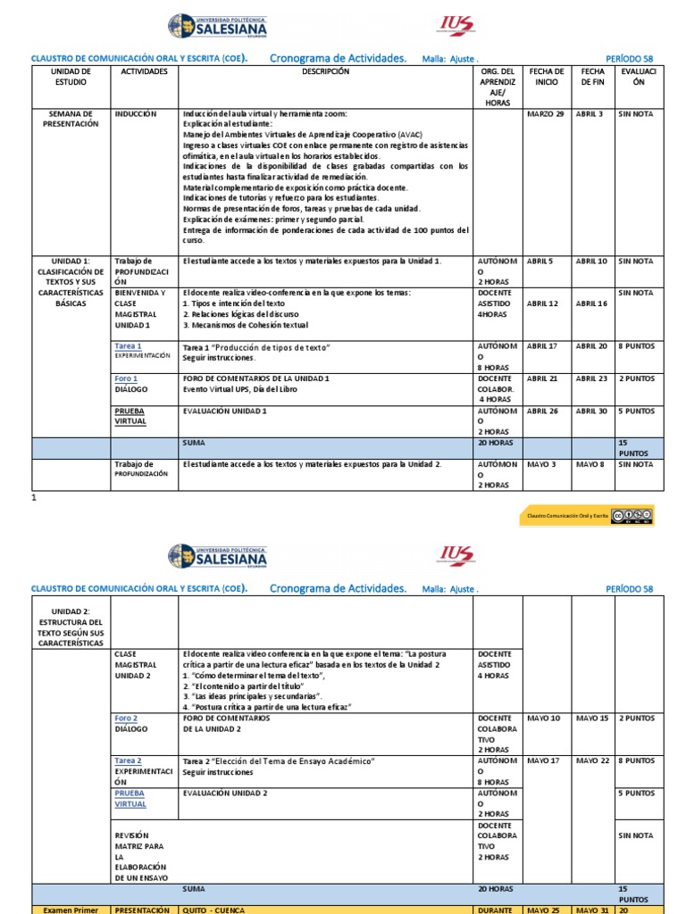 COE - Presencial - Cronograma Ajuste P58 | PDF | Prueba (evaluación) | Evaluación