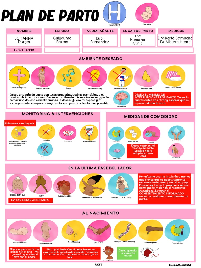 Plan de Parto | PDF | Parto