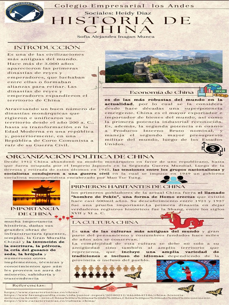 Infografía de Historia de China | PDF | China | Política mundial