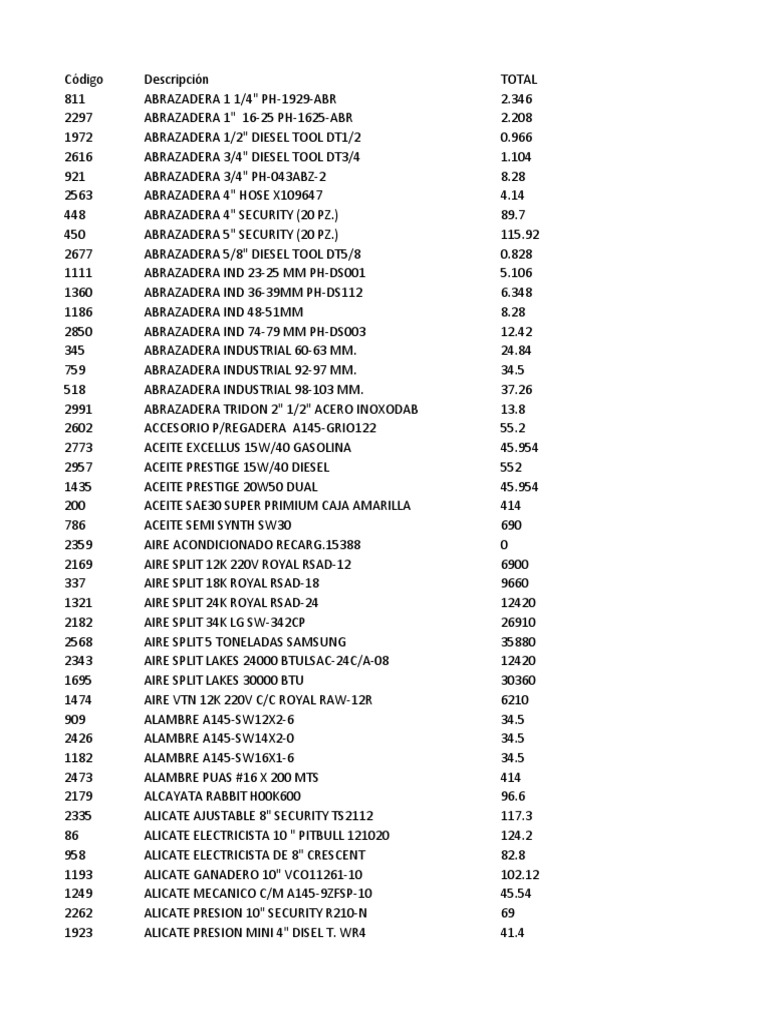 Mi Lista 8888888 | PDF | Electricidad | Componentes eléctricos
