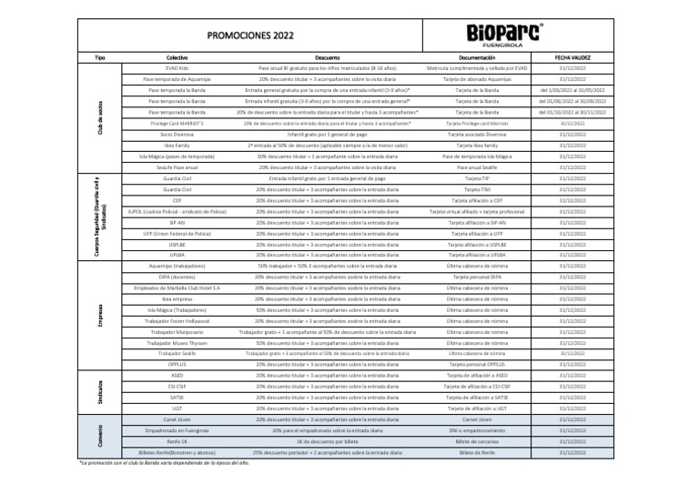 Cuadro-De-Promociones WEB 0422 | PDF
