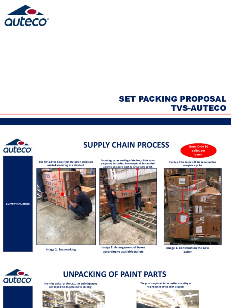 Unloading CKD Process | PDF