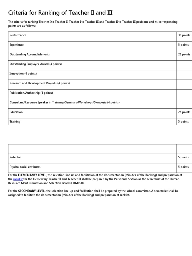 Criteria For Ranking of Teacher II and III | PDF
