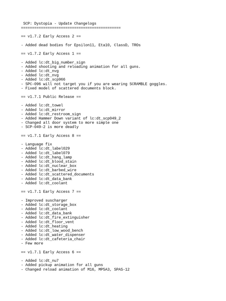 Chronicling the Evolution of SCP: Dystopia - A Detailed Release Notes ...
