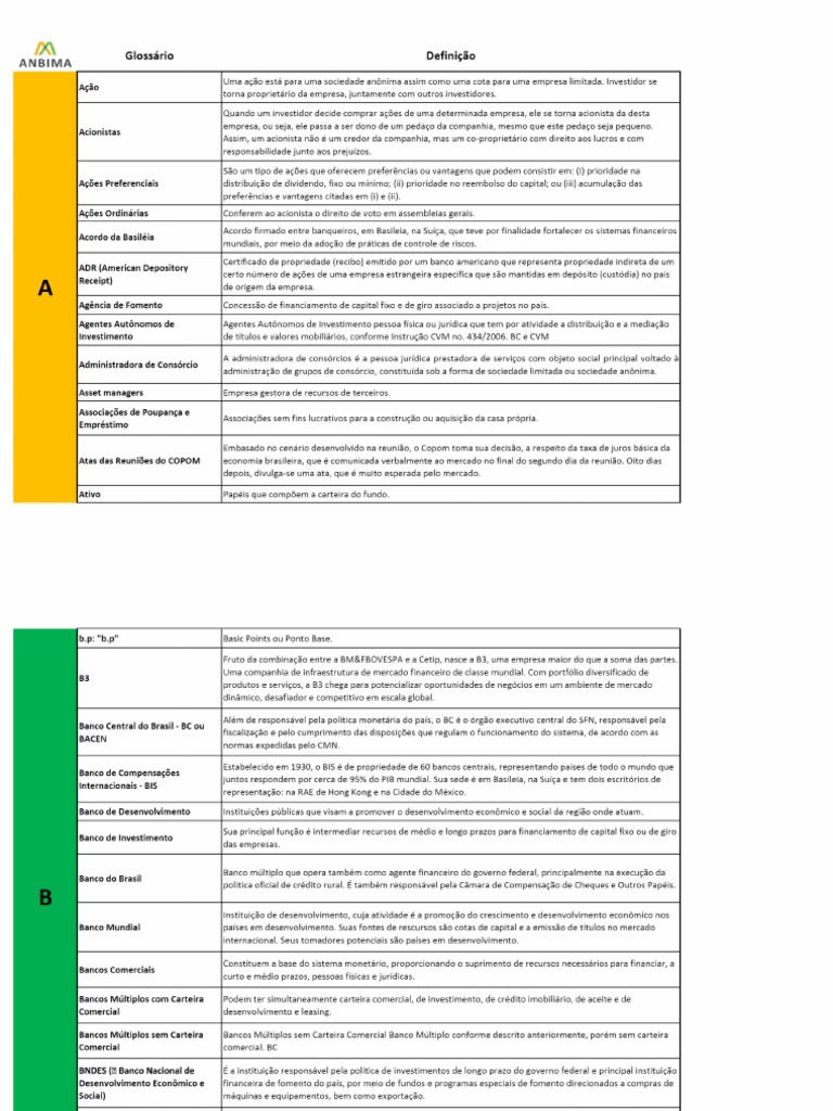 Glossário - Mercado Financeiro | PDF