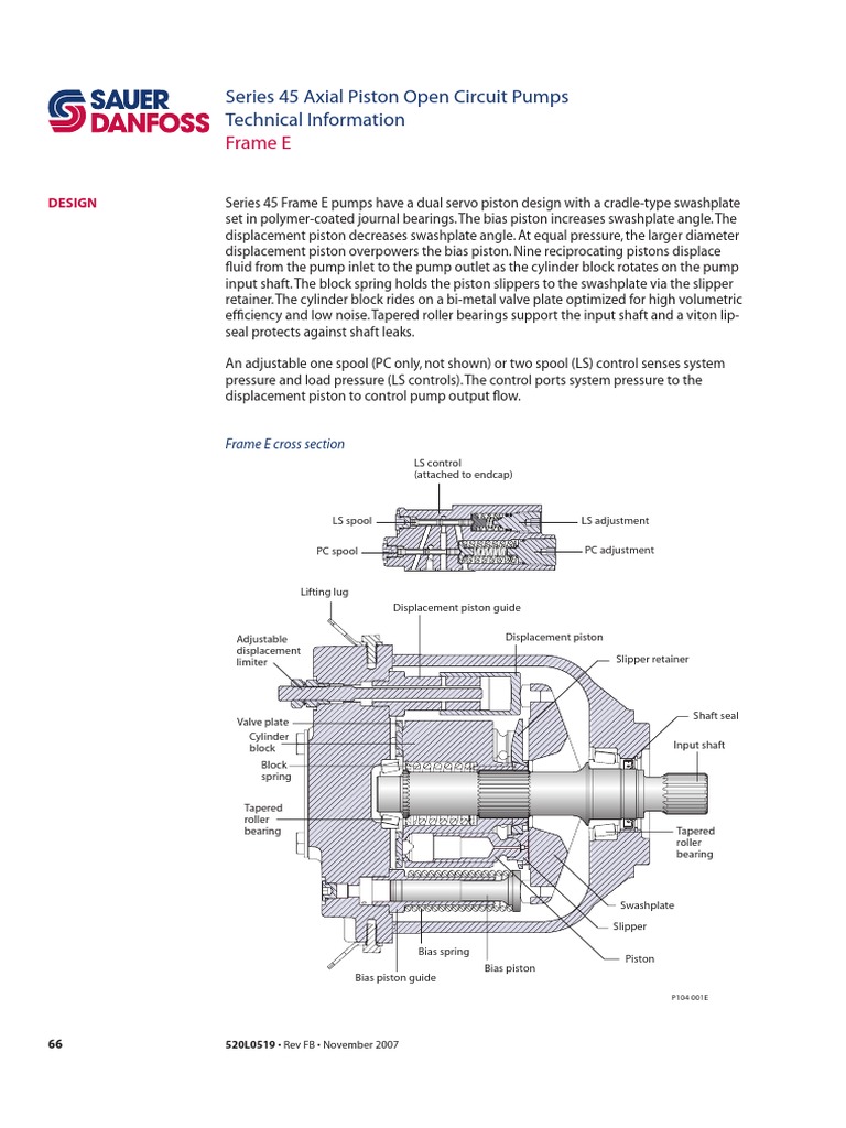 Axial Piston Pump Specs | PDF | Piston | Pump