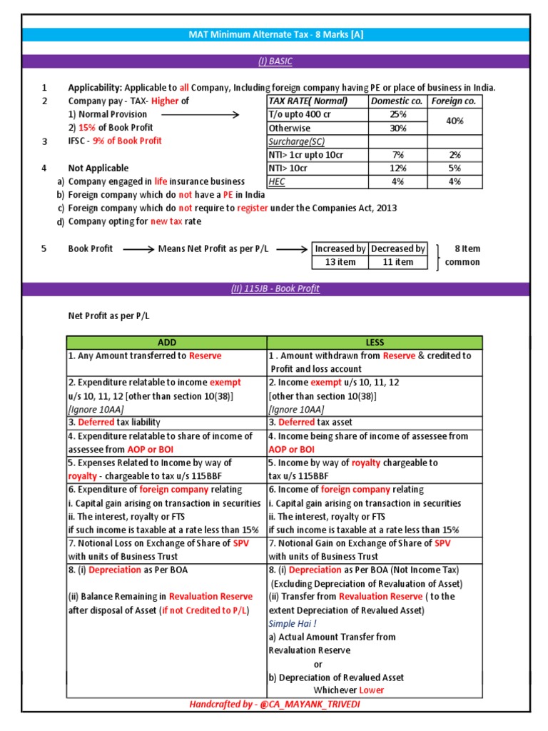 MAT Minimum Alternate Tax - 8 Marks (A) (I) Basic: Simple Hai ! | PDF ...