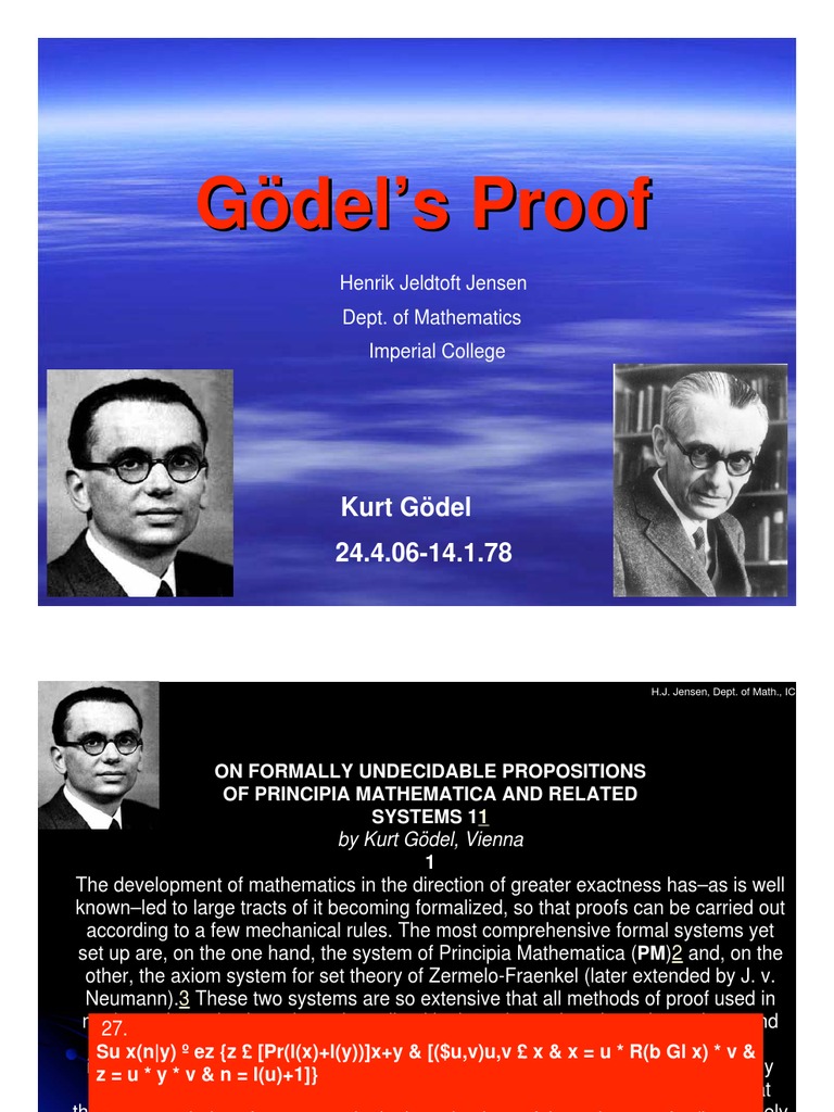 Godel Proof | Axiom | Theorem