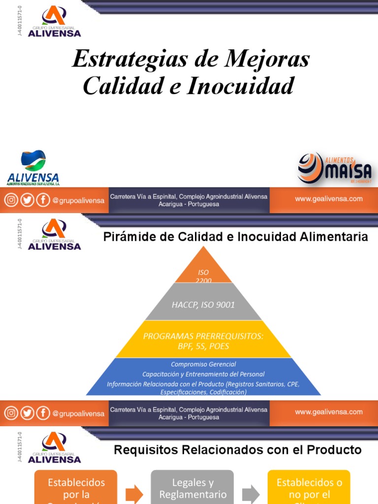 Calidad Inocuidad | PDF | Análisis de Riesgo y Puntos Críticos de Control | Calidad (comercial)