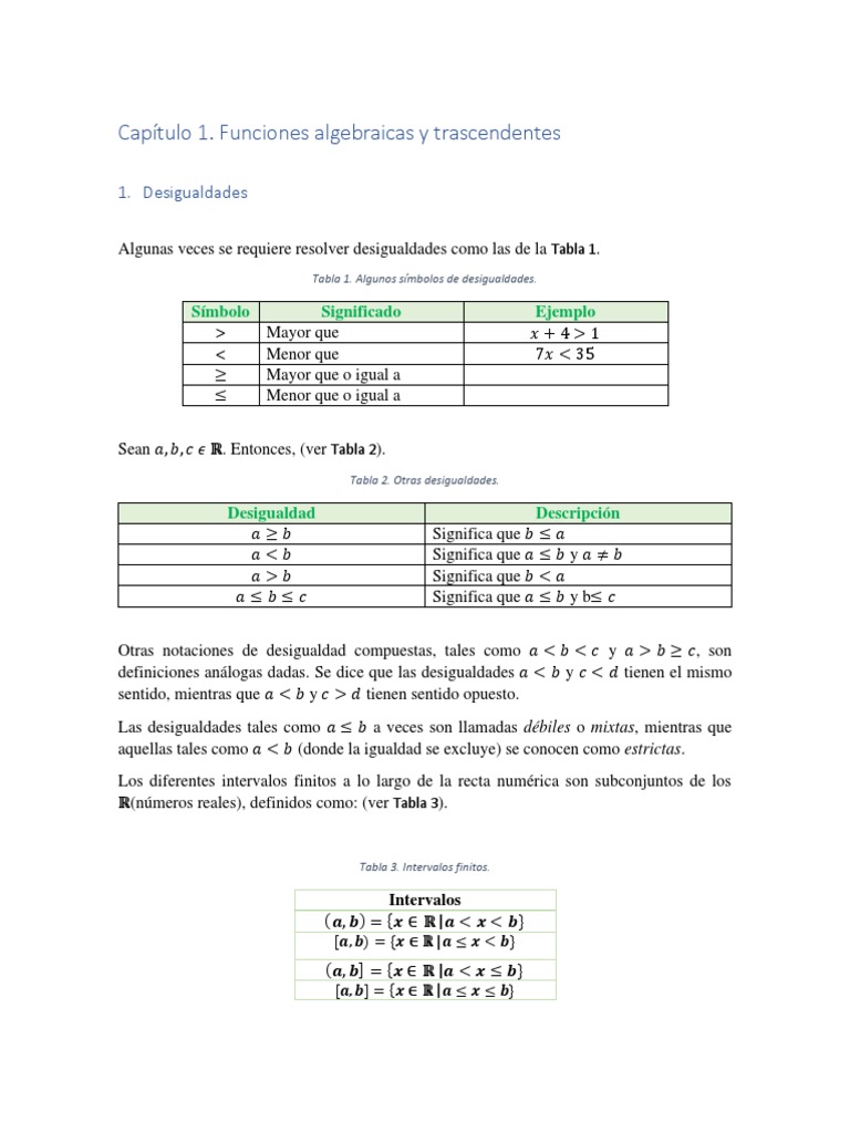 Desigualdades | Descargar gratis PDF | Intervalo (Matemáticas) | Desigualdad (Matemáticas)