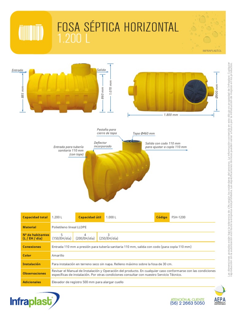 FSH 1200 300517 | PDF