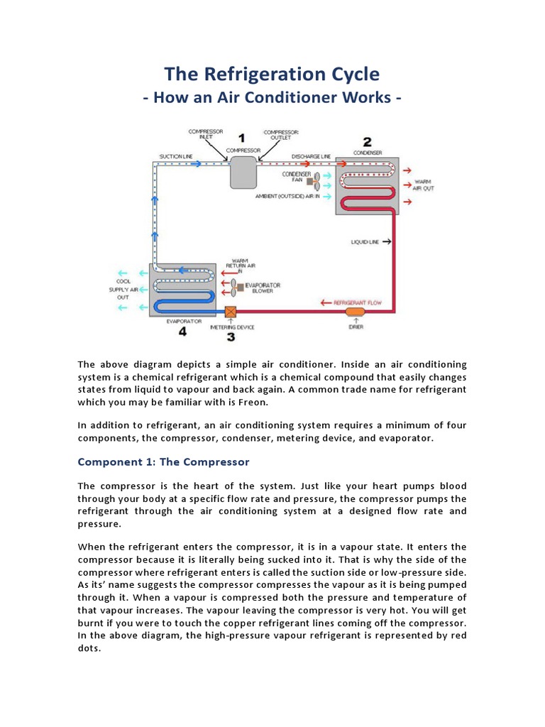 Refrigeration Cycle | PDF | Technology & Engineering