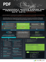 SANC 15 POPIA Client Consent Form 2024 | PDF