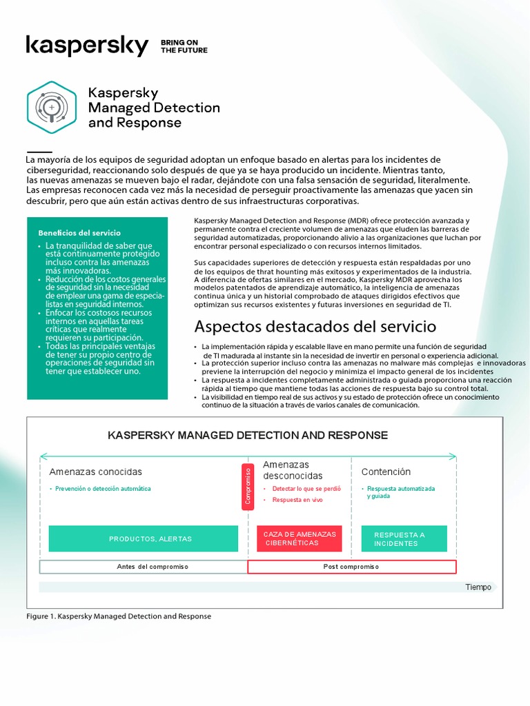 Kaspersky Managed Detection and Response Datasheet - Es2 | PDF | Edad de información | Informática