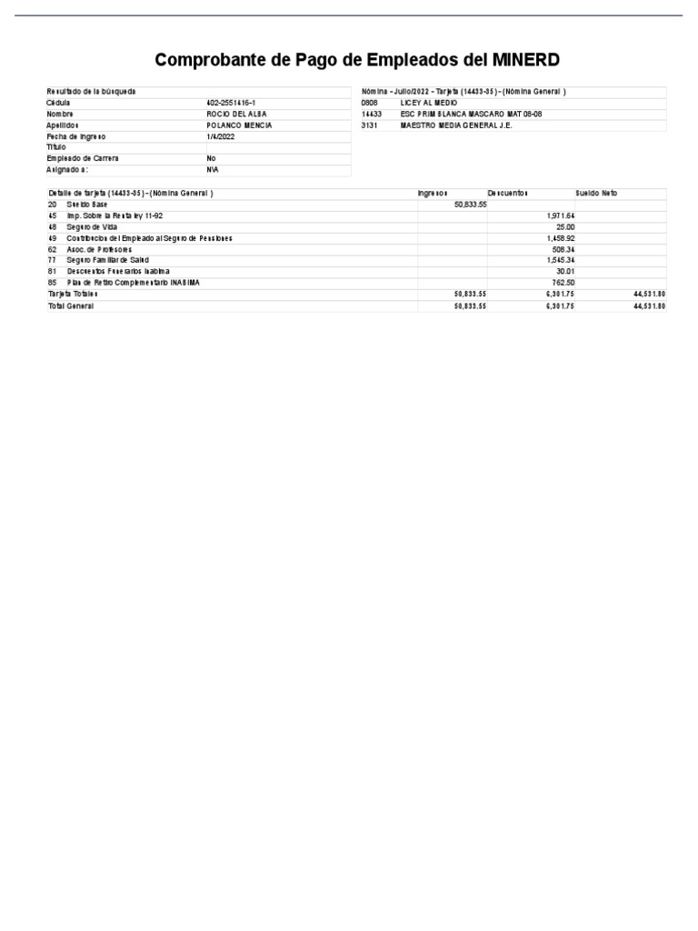 Comprobante de Pago de Empleados Del MINERD | PDF Comprobante de Pago de Empleados Del MINERD | PDF