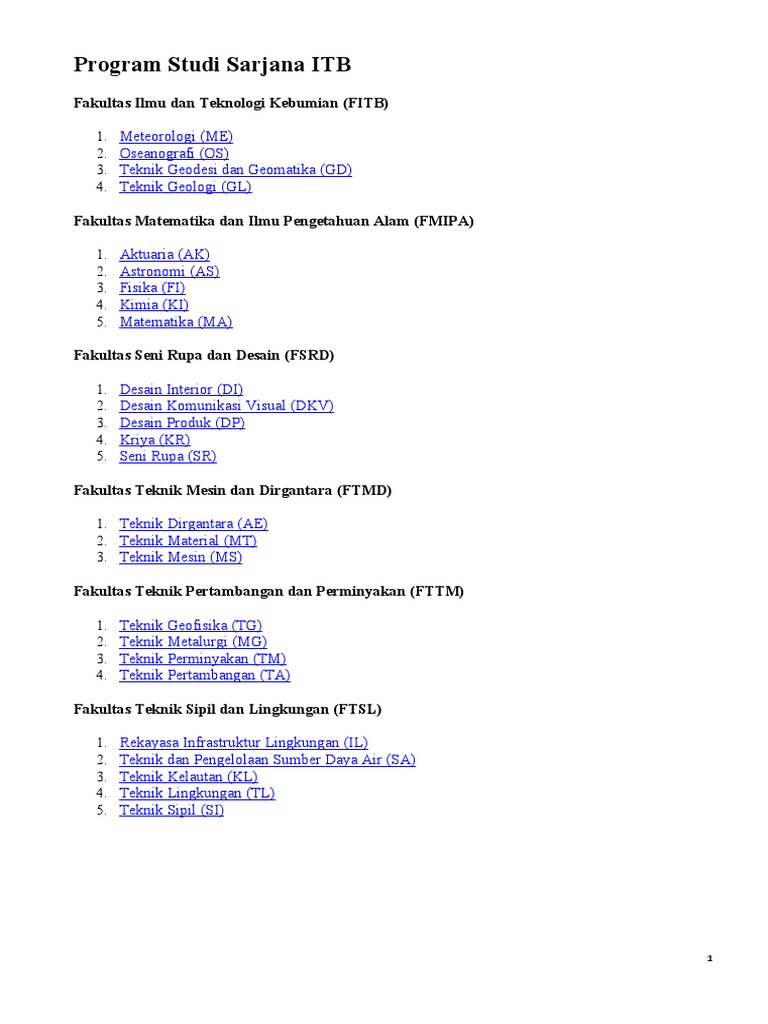 Daftar Jurusan Sarjana di ITB | PDF