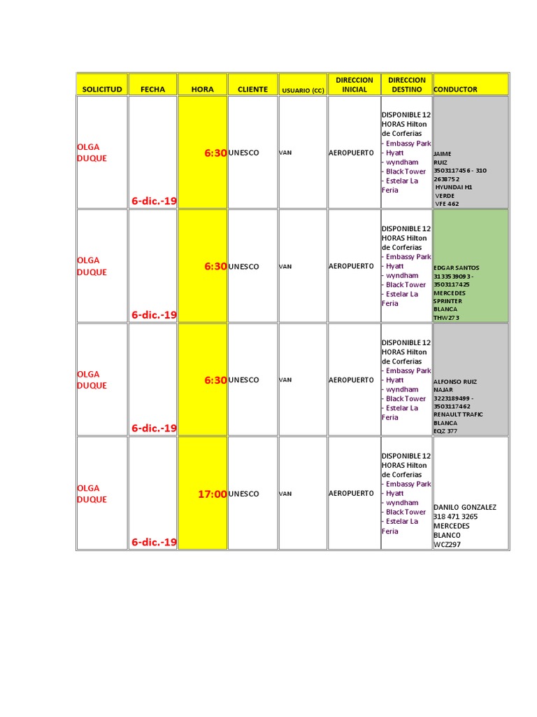 Programación 3 Transrubio | PDF