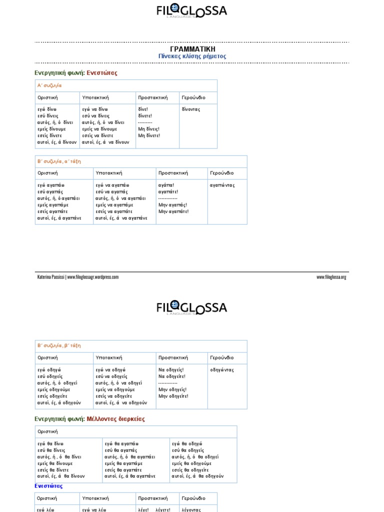 Verb Active Present | PDF